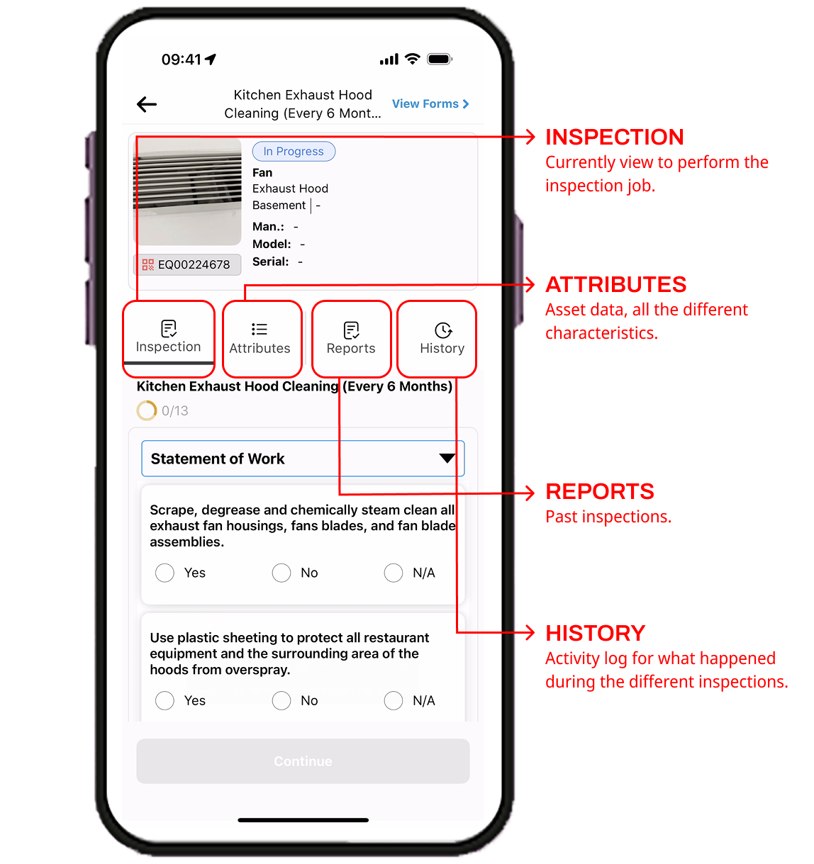 How to Perform a Monthly Visual Inspection